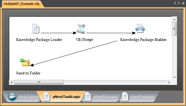 AutoStore: Workflow Loop Example