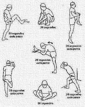 Espaço Terapia Ocupacional: ALONGAMENTO.