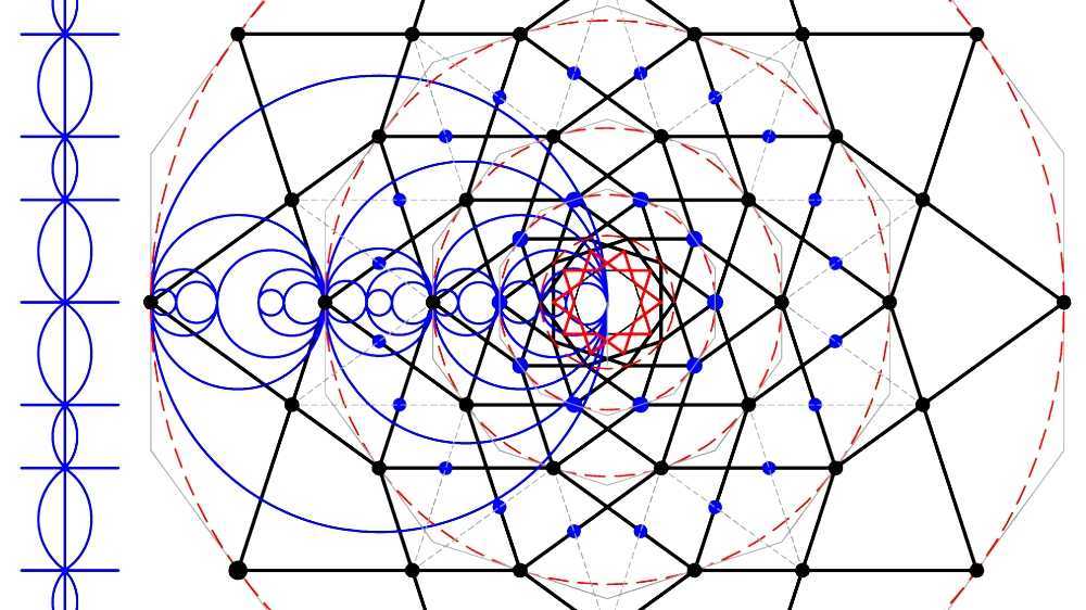 Compass-and-straightedge construction