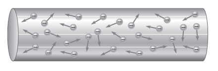 Fundamentos de Electricidad: Corriente eléctrica: ¿qué es?, unidades y ...