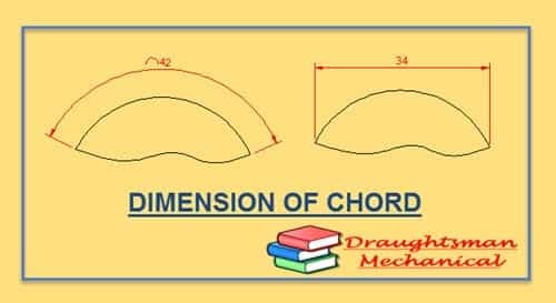 6.2 General Rules for Dimensioning | Dimensioning के लिए सामान्य नियम