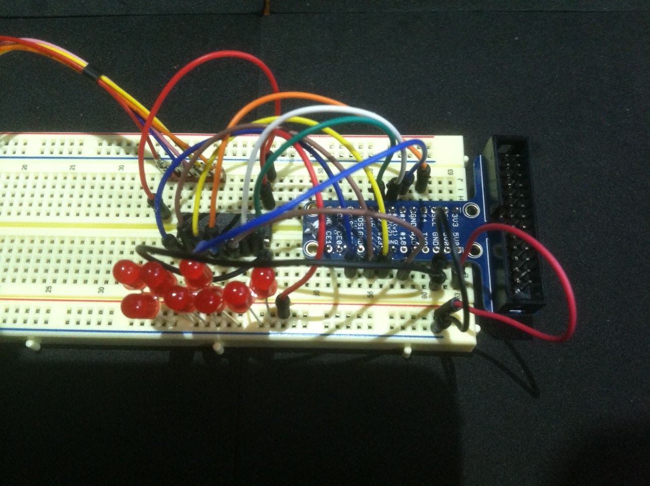 Raspberry Pi Python Adventures: PyHacking step by step