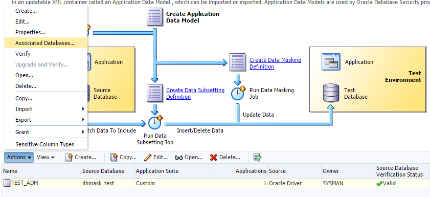 Data Masking using OEM Cloud Control | OracleNext - Solution to your ...