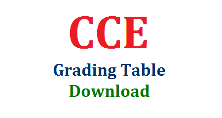 CCE FA SA Grading Table for languages Non Languages Co Curricular ...