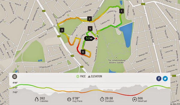 The Color Run Johannesburg Race Review