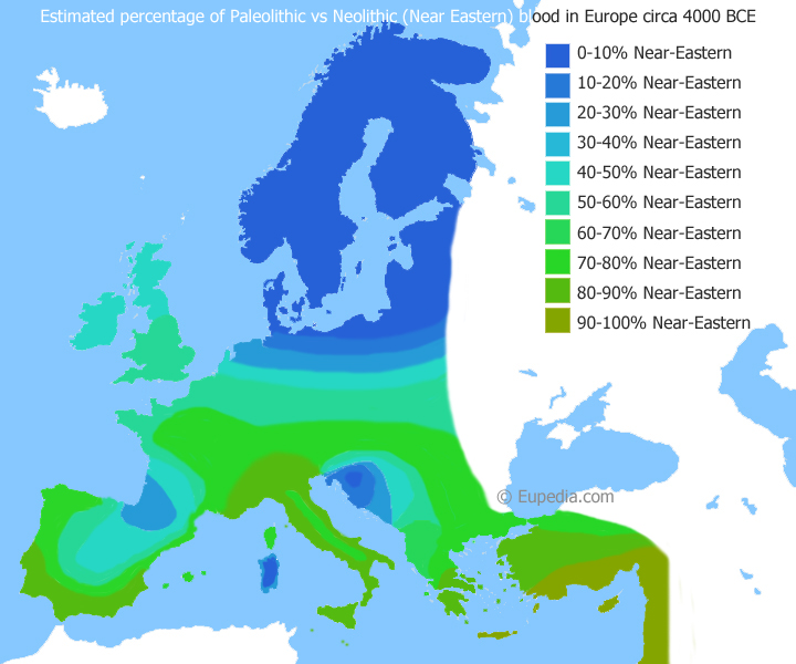 Aryan Anthropology: Warm vs Cold Climate Adaptation