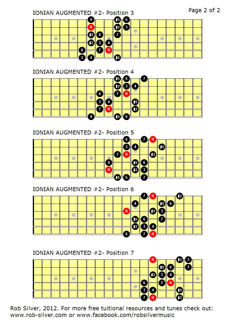 ROB SILVER: IONIAN AUGMENTED #2