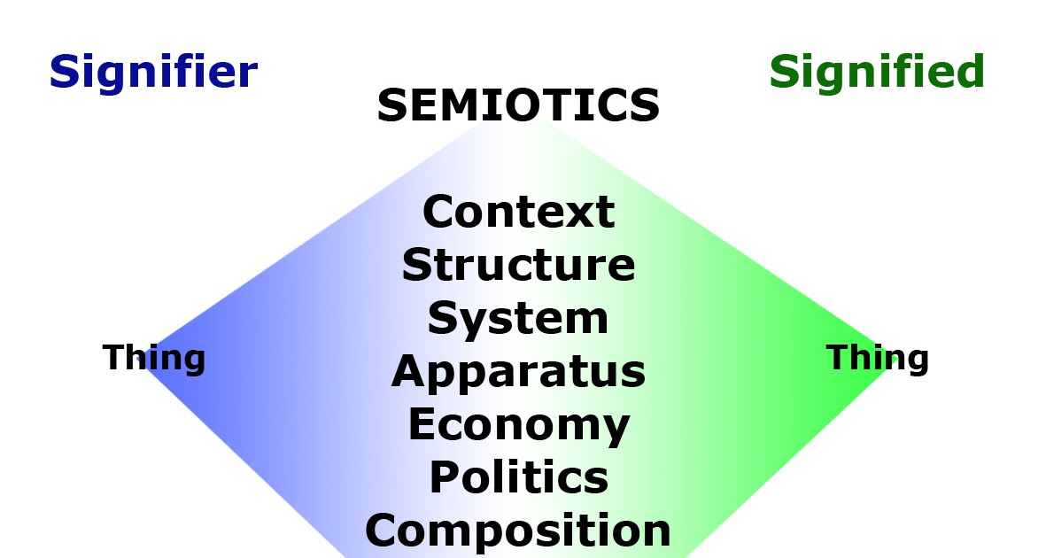 Semiotics