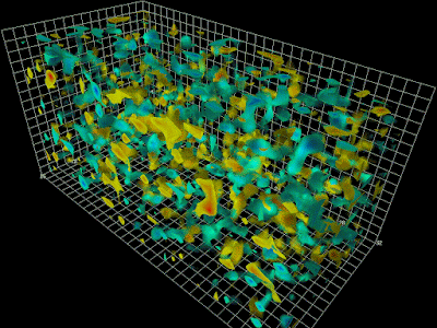'Cosmology'- the birth of Science (Chapter 1): Quantum Fluctuation ...