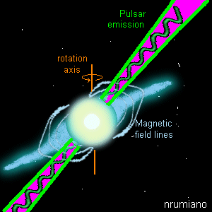 Alam Mengembang Jadi Guru: Kisah Hidup Bintang