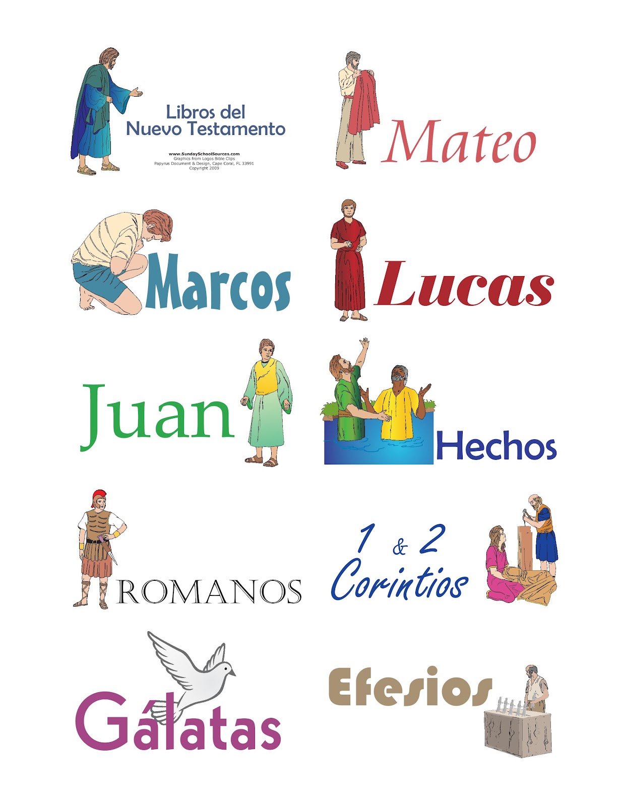 Libros del Nuevo Testamento (Tarjetas)...