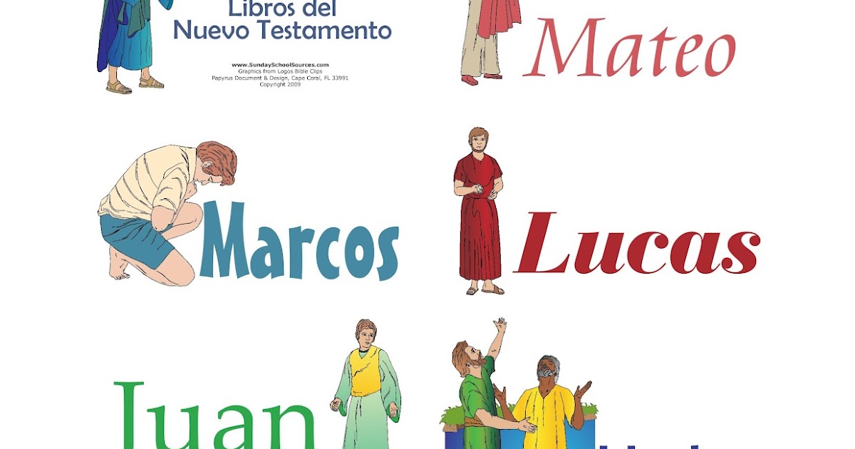 Profesor de ERE: Libros del Nuevo Testamento (Tarjetas)
