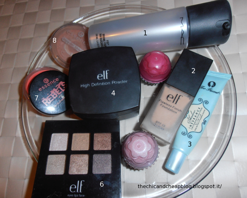 CHIC AND CHEAP- Make up Favorites ~ Albania Fashion Bloggers