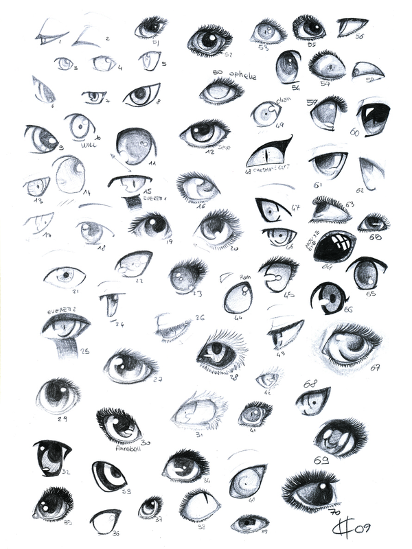 Concept Art Reference: Eye List Reference