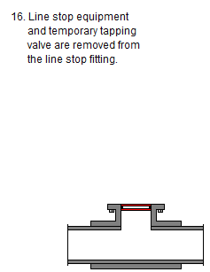 Underwater Pipeline: Pipeline Hot Tap