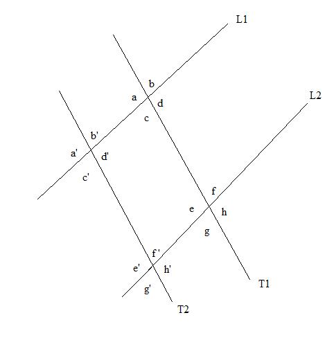 SAT Test preparation: Learn how to 'think' for this important test ...