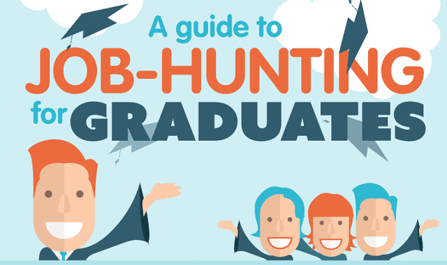 A Guide to Job Hunting for Graduates #infographic - Visualistan