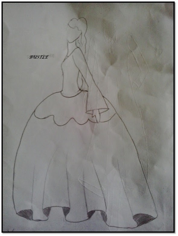 Fashionable Design: PENGERTIAN DAN PEMBAGIAN DESAIN BUSANA