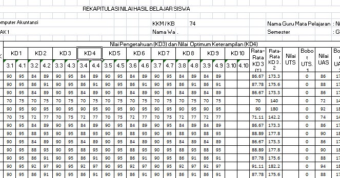Contoh Rekap Nilai SMK - Contoh Format