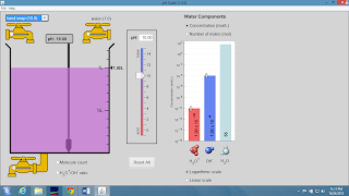 Jaypee Limbauan: phet colorado: pH scale simulation accompanying worksheet