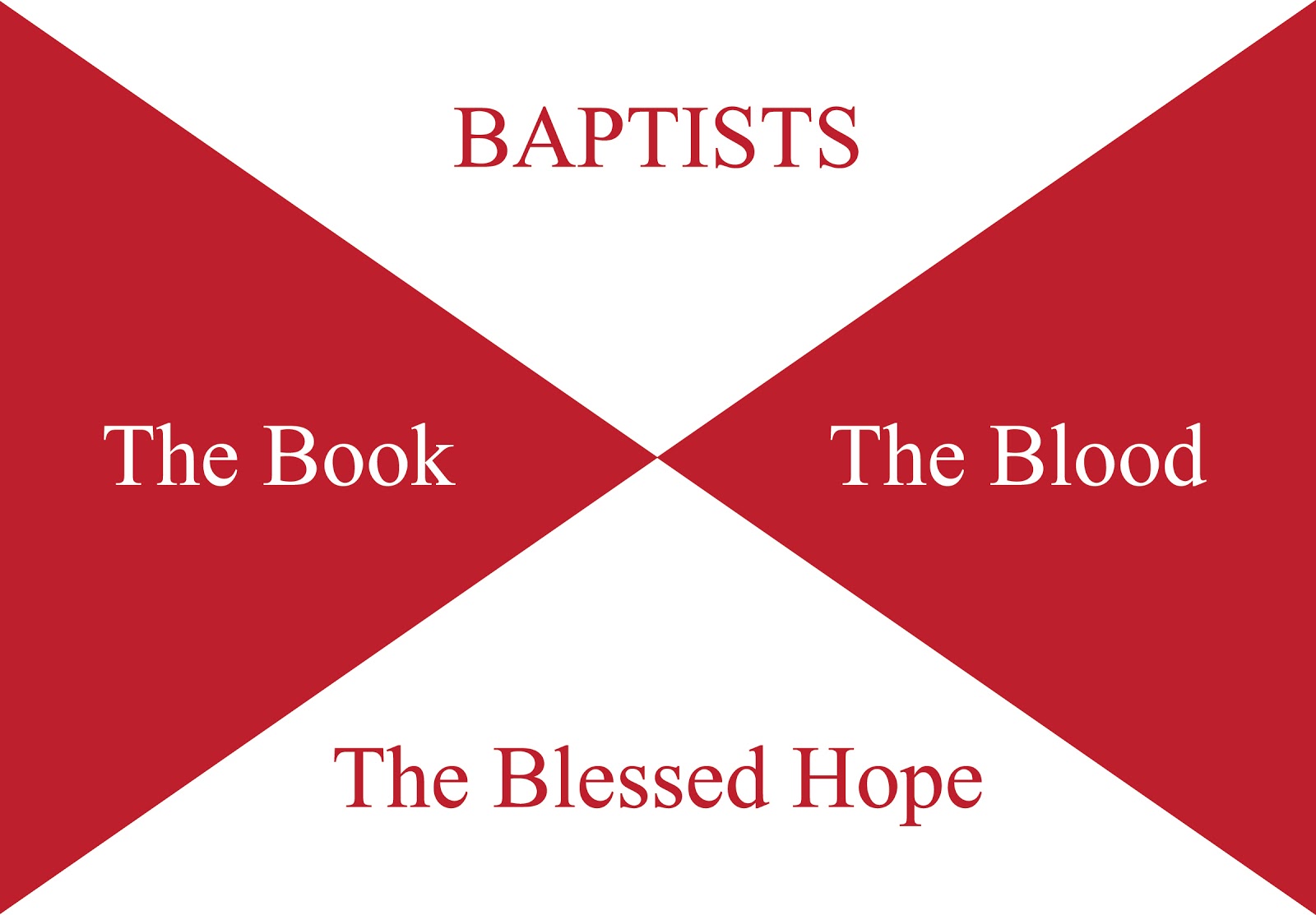 Evangelist Craig Cobb: THE BAPTIST FLAG