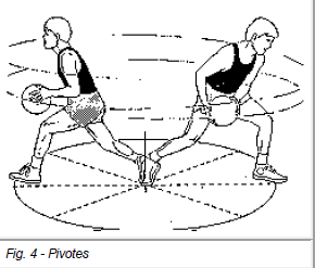 COMO ENSEÑAR BALONCESTO A LOS JOVENES: FUNDAMENTOS DEL JUEGO Y COMO ...