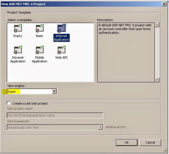 Entity Framework Create Edit Update Delete Operations With Wcf Using Code First Method In Mvc 4