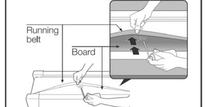 How to lubricate the treadmill
