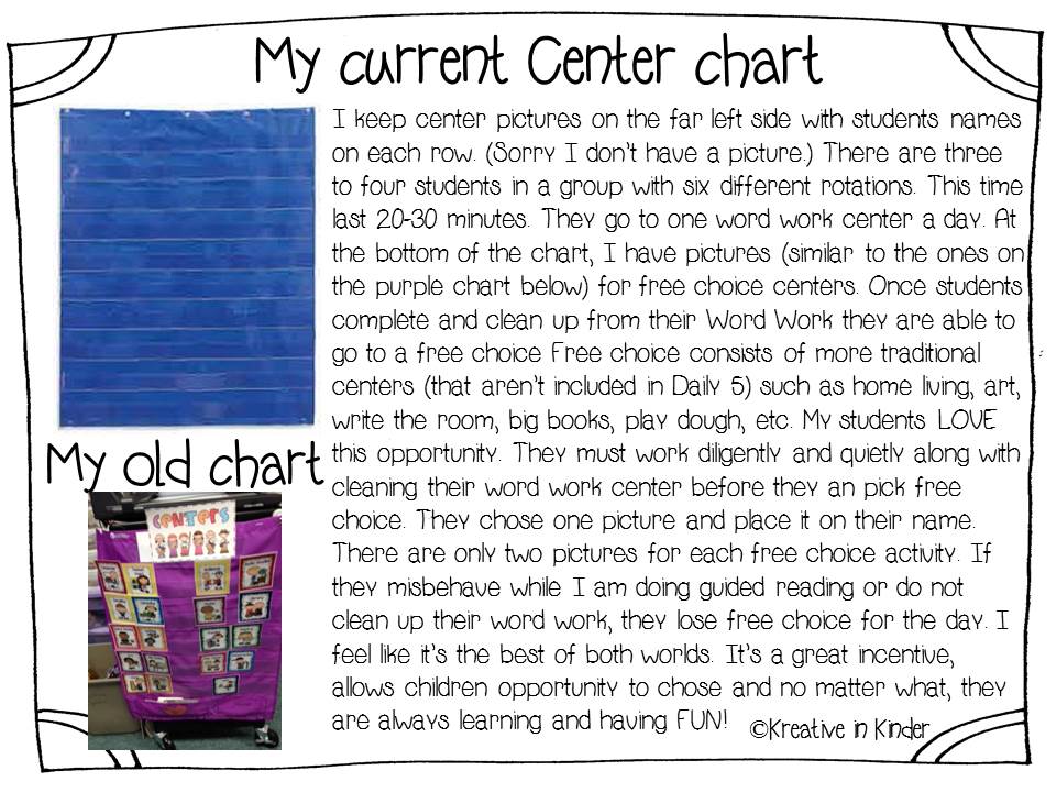 Guided Reading Book Study Chapter ONE! - Kreative in Kinder