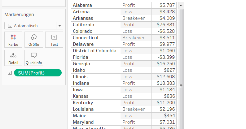 Tableau Logical Functions: IF, IIF, IFNULL