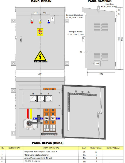 Semua Tentang Material Utama Dan Non Utama JTR JTM Gardu Electrical ...