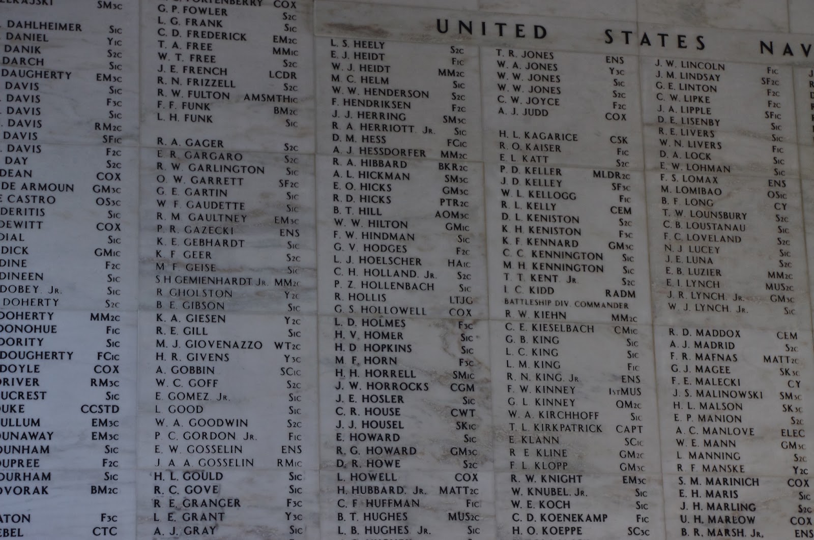 Some Gave All: The USS Arizona Memorial, Pearl Harbor Hawaii