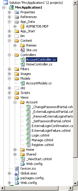 C Net Cest Quoi Une Application Aspnet Mvc
