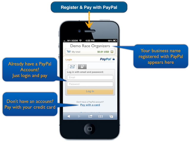 The Qryptal Blog: QR Codes for Signups with Payment Collection via PayPal