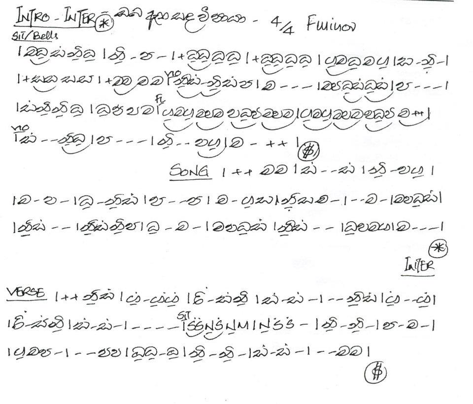 Wonderful Life...: Sinhala Songs Notations