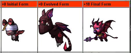 bloodbat | chibicyber