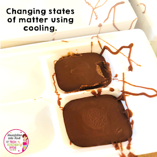 A fun, hands-on experiment with changing states of matter, that your ...