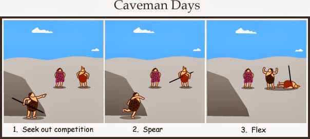 Planning and Do Don'ts on Your First Date - Problem of the Future, Today!