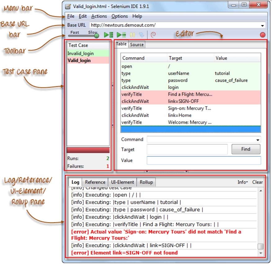 Selenium Foundation Program - How to configure Selenium-IDE in Firefox Selenium Foundation Program - How to configure Selenium-IDE in Firefox