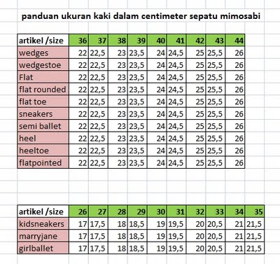 Tania's Collection: UKURAN SEPATU DALAM CM