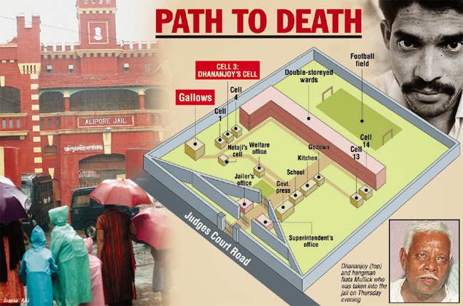 SAMURAI POLICE 1109: DHANANJOY CHATTERJEE (14 AUGUST 1965 TO 14 AUGUST ...