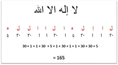 Maulid dan Sholawat: Ilmu Wafaq part 2