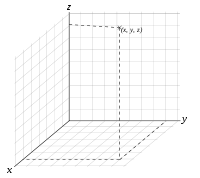 TRIEDRO - Constrictujo Dibuctivo