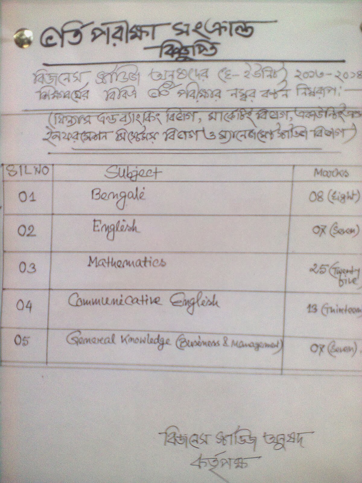 Jahangirnagar University Admission test Question Pattern for E unit ...