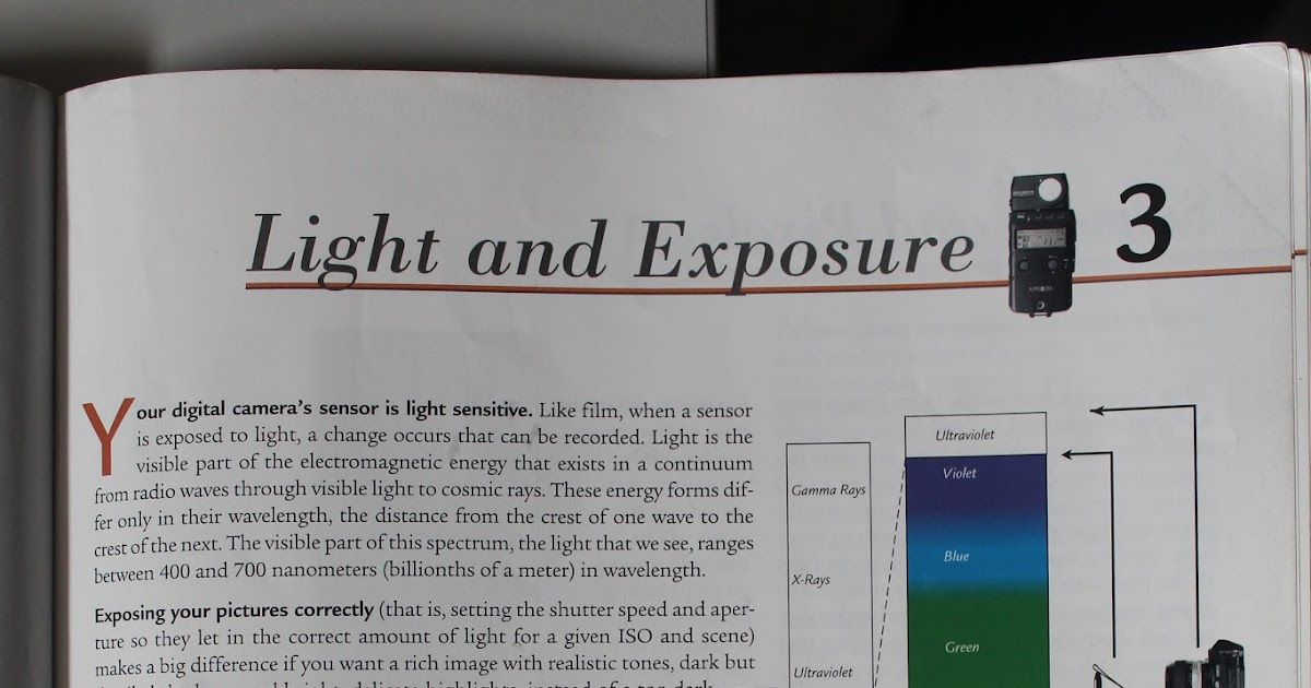 MCSM Photography: Week#3: CH3- PPt#5: Lights and Exposure Summary