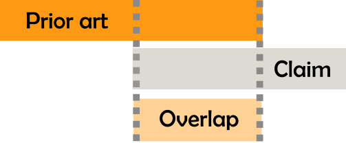 Court of Appeal grapples with novelty of overlapping ranges in Jushi v ...