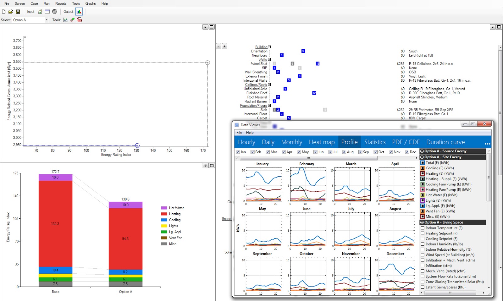 Performance Modeling Tools for Any Designer | 2016-04-04 | Building ...