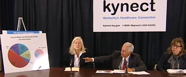 KENTUCKY HEALTH NEWS: Beshear announces rates in health-insurance ...