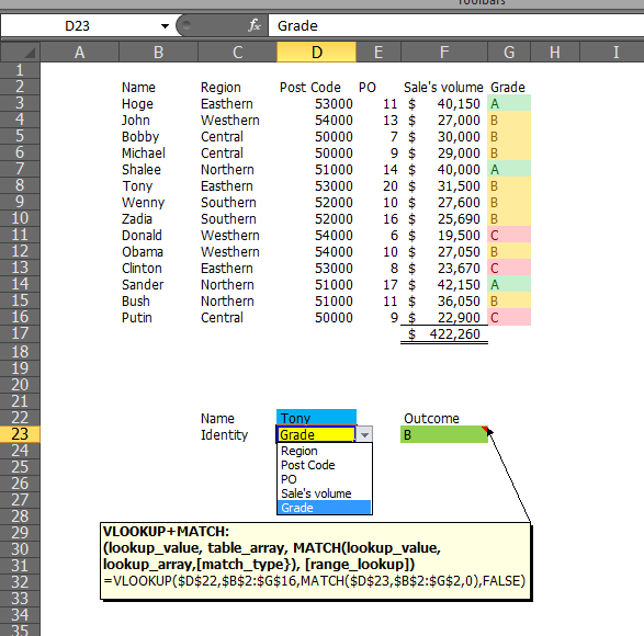 Tony (เชฟหมูตุ๋น): VLOOKUP + MATCH (Exact)