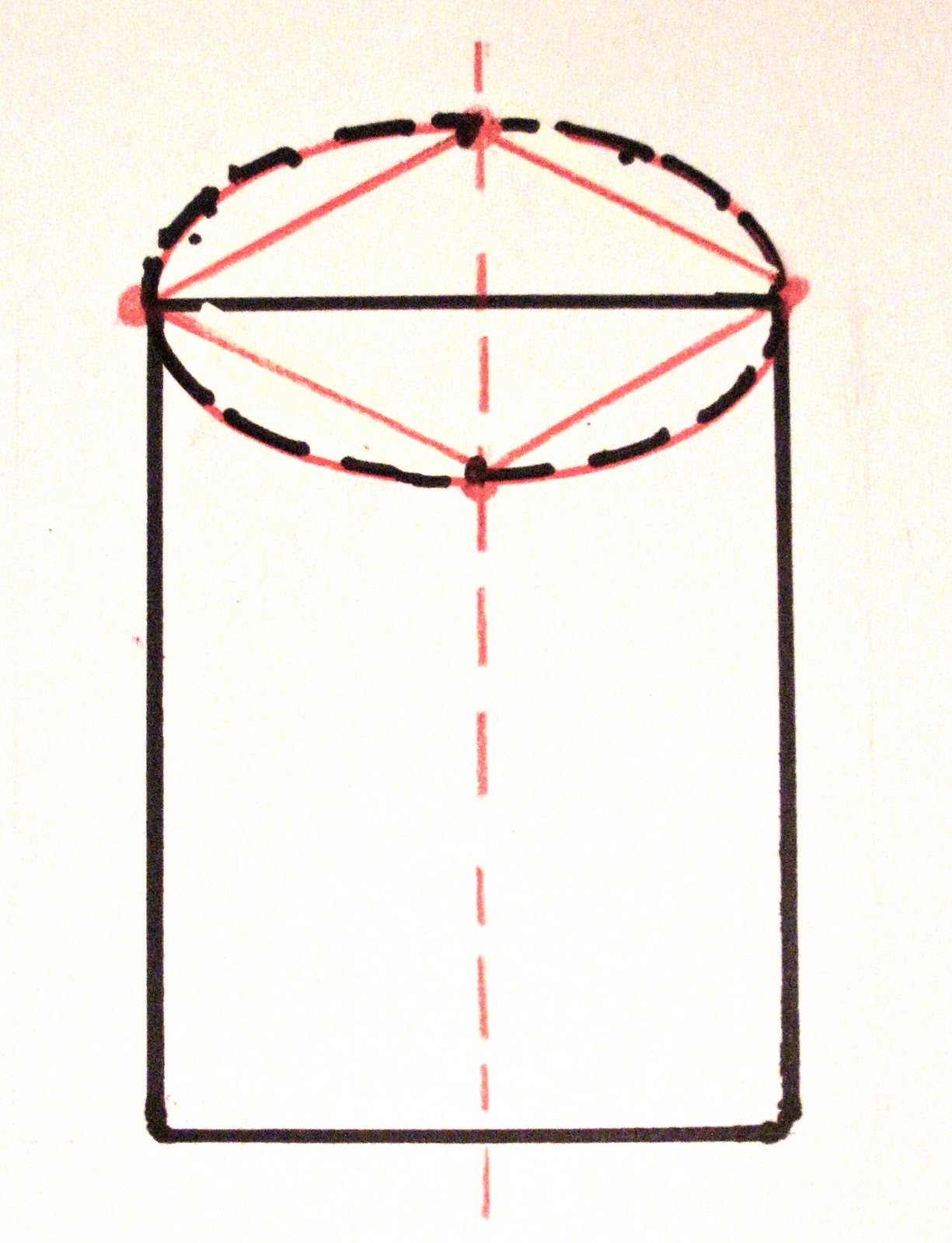 it's cool2create: art secret 13 - how to draw an ellipse